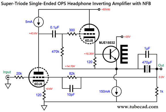 Super Triode Design